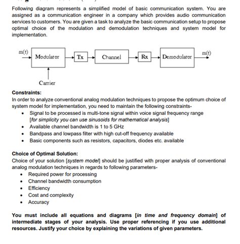 Following Diagram Represents A Simplified Model Of