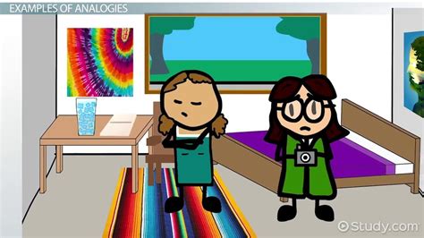 Analogy In Literature Definition Importance And Types Lesson