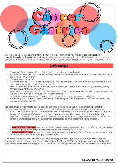Cancer Gastrico Medicipedia Udocz