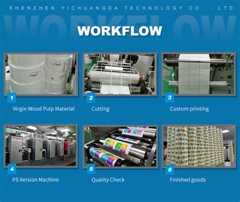 Buy Wholesale China 4 Inch Usb 4x6 Thermal Printer Wifi Connected