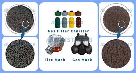 12x20 Mesh Granule Hopcalite Catalyst For Fire Masks Gas Masks