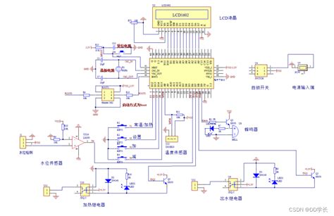 物联网毕设分享 Stm32智能饮水机控制系统源码硬件论文