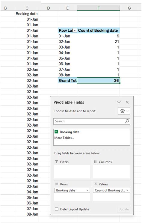 Count Number Of Occurences By Day Microsoft Community