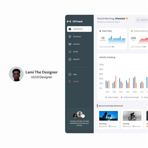 Moshood Olawale Yusuf On Linkedin Uiuxdesign Dashboarddesign Uiux