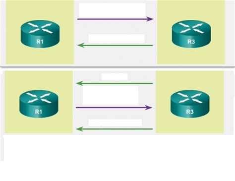 Ccna Complete Course How To Configure Ppp Encapsulation And