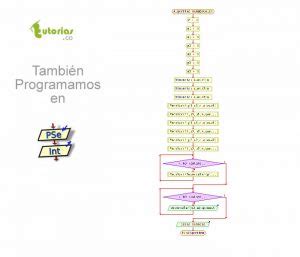 Colas PSeint Suma De Colas Tutorias Co