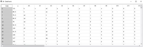 İbrahim Delibaşoğlu Python Veri Analizi Ve Görselleştirilmesi