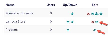 Preparing Programs For The Lambda Store Lambda Solutions Helpdesk