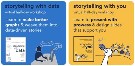 Just Two More Public Virtual Workshops Left This Year Learn To Create