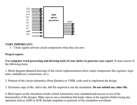 Risc V Is An Open Source Hardware Instruction Set