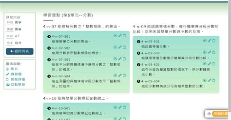第1867回 因材網 學習成效評估 1 單元學習成效評估 2 與課本內容做比對
