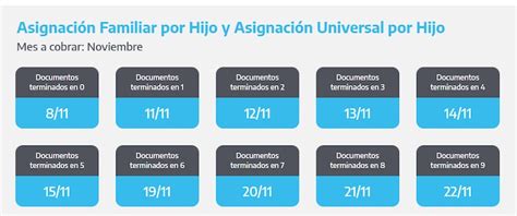 Anses Cuándo Cobro Qué Se Paga Hoy Viernes 15 De Noviembre Tn
