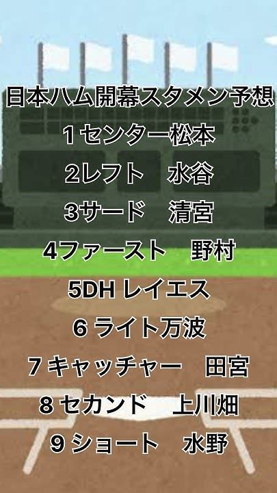 日本ハム開幕スタメン予想 Youtube
