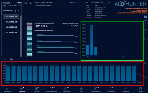 Malware Of The Day Zeus Active Countermeasures