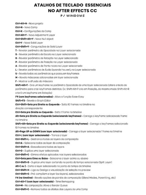 Atalhos Pdf