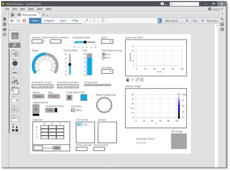 The Future Of Web Application Development Ni