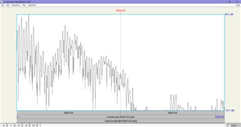 실험음성학 7주차 Source Filter Theory 2