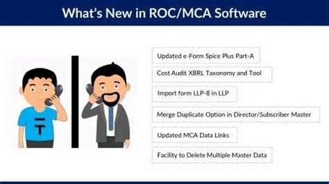Online ROC E Filing Software At Best Price In Ghaziabad By TECHNOLOGENT INFOTECH ID