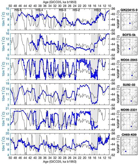 Fig A2 Near Surface Temperature Reconstructions As For Fig A1 But
