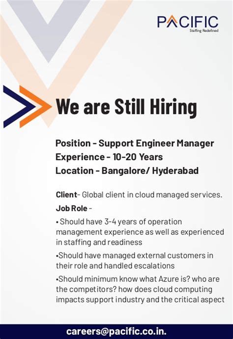 Sudhakshina Injeti On Linkedin Azure Azurecloud Cloud