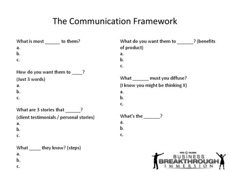 Pdf 3 The Communication Framework Dokumentips