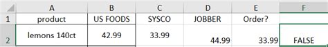 Excel If Then Formula 3 Variables 1 Output Super User