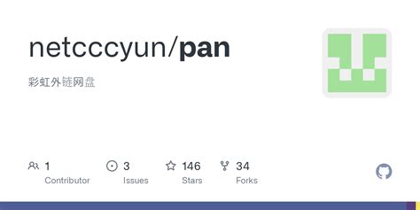 Pan Player Php At Main Netcccyun Pan Github