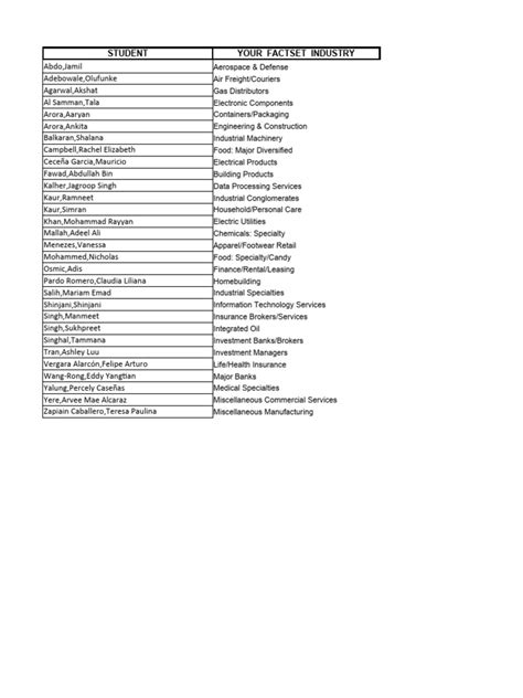 Portfolio Assignment Guide Pdf Priceearnings Ratio Investing