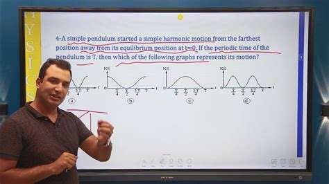 Senior 2 Lesson 1 Oscillatory Motion Part 1 H W Youtube