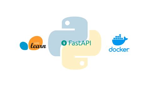 Cómo poner un modelo de Python en Producción Ander Fernández
