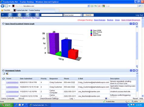 Help Desk Widgets Simplify Ticket Tracking And Management Support