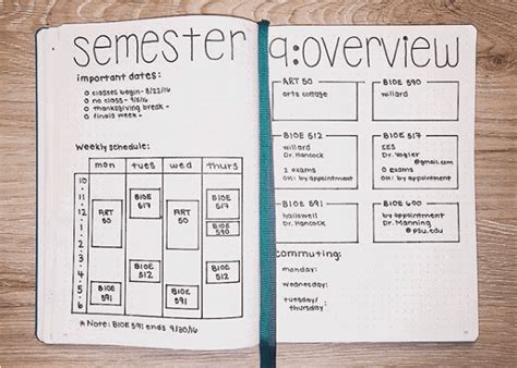 17 College Student Bullet Journal Ideas To Ace Your Classes Angela Giles