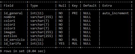 Mysql Insertar En Dos Tablas A La Vez Stack Overflow En Español