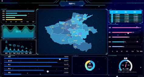 大屏可视化（vue2 Datav）vue2 Datav Csdn博客