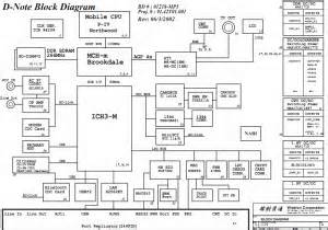IBM Thinkpad X30 R32 Schematic D NOTE Laptop Schematic