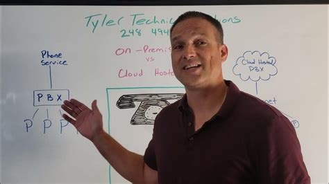 Cloud Hosted Voip Pbx Vs Traditional On Premise Pbx Phone System A