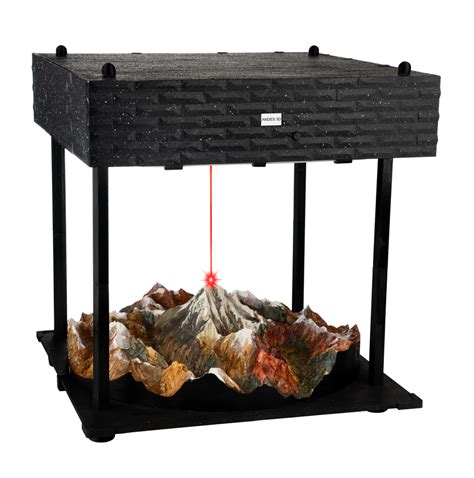 Localization Device 3dm