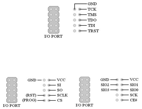 Flashcat USB Manual