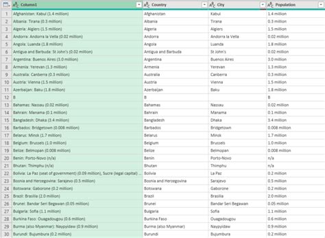 How To Parse Data In Excel Using Power Query HowtoExcel Net