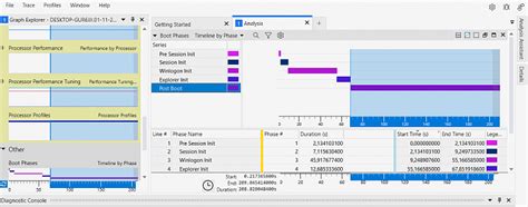 Win10 Extremely Long Boot Time Including Trace Windows 10 Forums