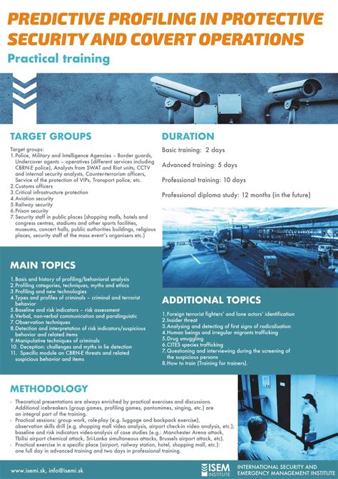 Marian Kolencik On Linkedin Isemi Cbrn Profiling Covertoperations Training Uniza