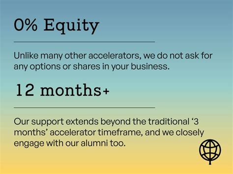 Dini Mcgrath On Linkedin Couldnt Recommend Undaunted Formerly The