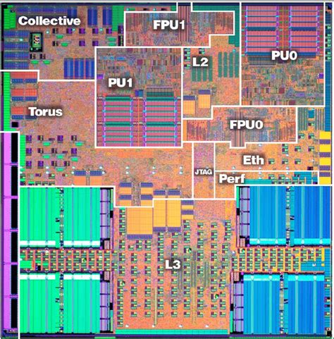The Bluegenel Compute Node Chip Integrates Two Powerpc 440 Processors