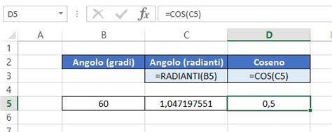 Excel Come Trovare Il Coseno Di Un Angolo Excel Academy