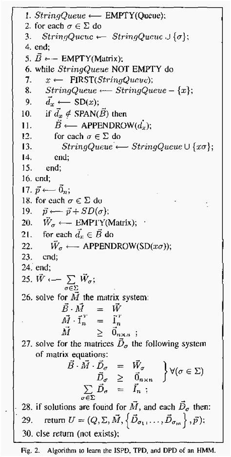 Figure 2 From Supervised Hidden Markov Model Learning Using The State