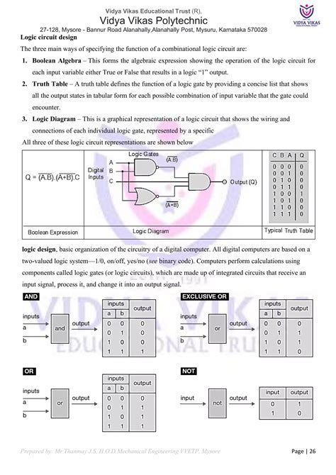 Fundamentals Of Computer 20cs11t Chapter 2pdf Programming Languages Computing