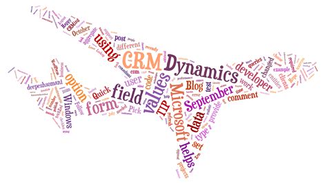 Happy Milestone 75k Hits And A Thank You Note Msdynamicsblog By Deepesh