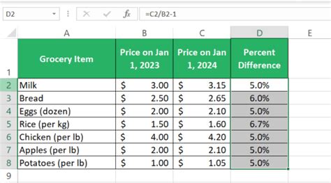 Find Percentage Difference Between Numbers In Excel