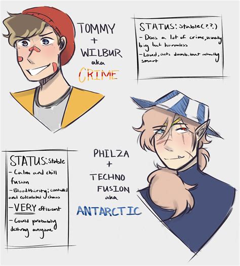 Technoblade Age And Height Carol Wildman