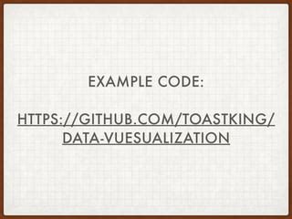 Data Vuesualization Data Visualization In VueJS PPT